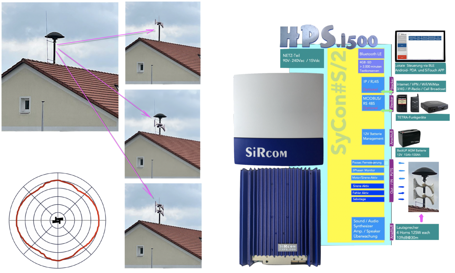 SiRcom DE | Mass Notification System of the 21st Century!